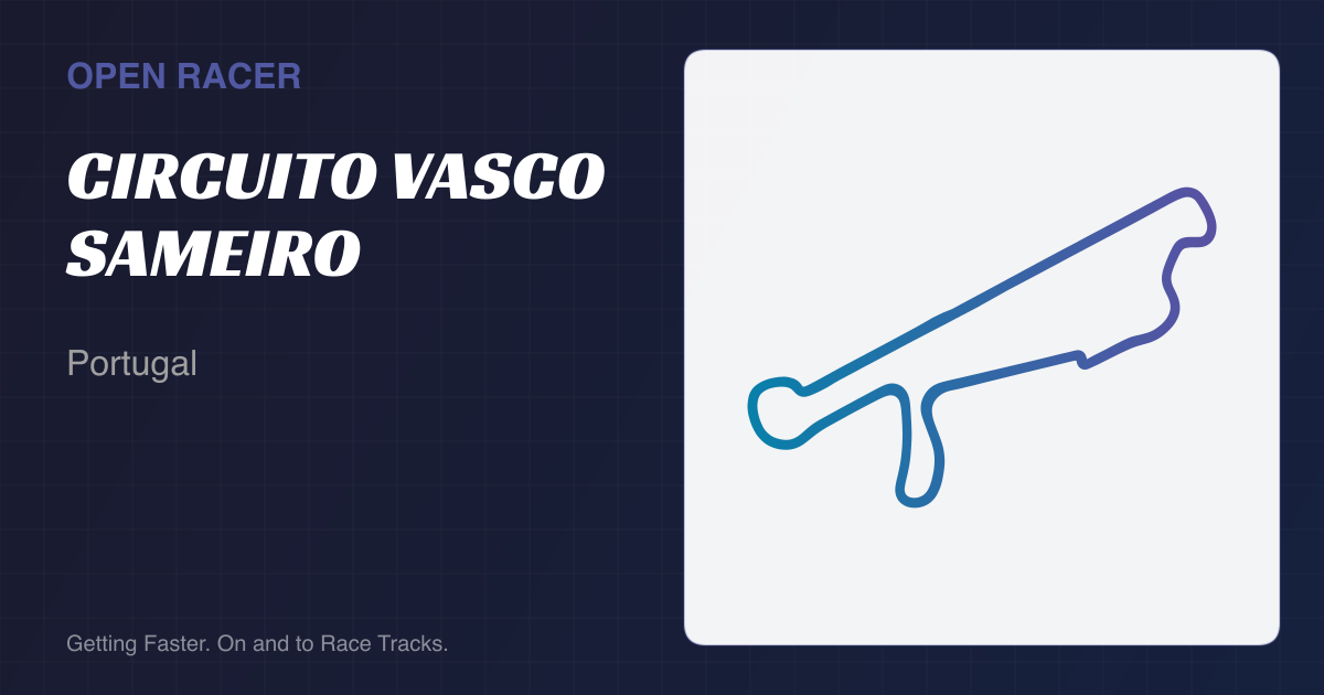 Circuito Vasco Sameiro - Circuito De Braga - Portugal | Open Racer