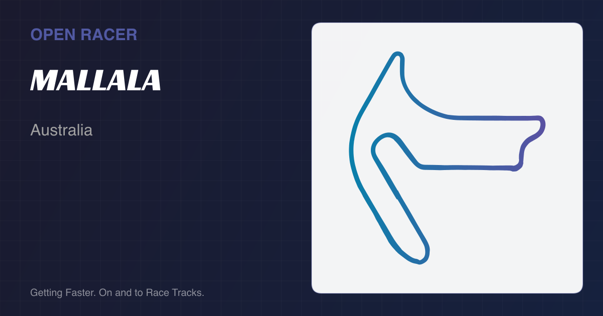 Mallala Motorsport Park - Australia | Open Racer