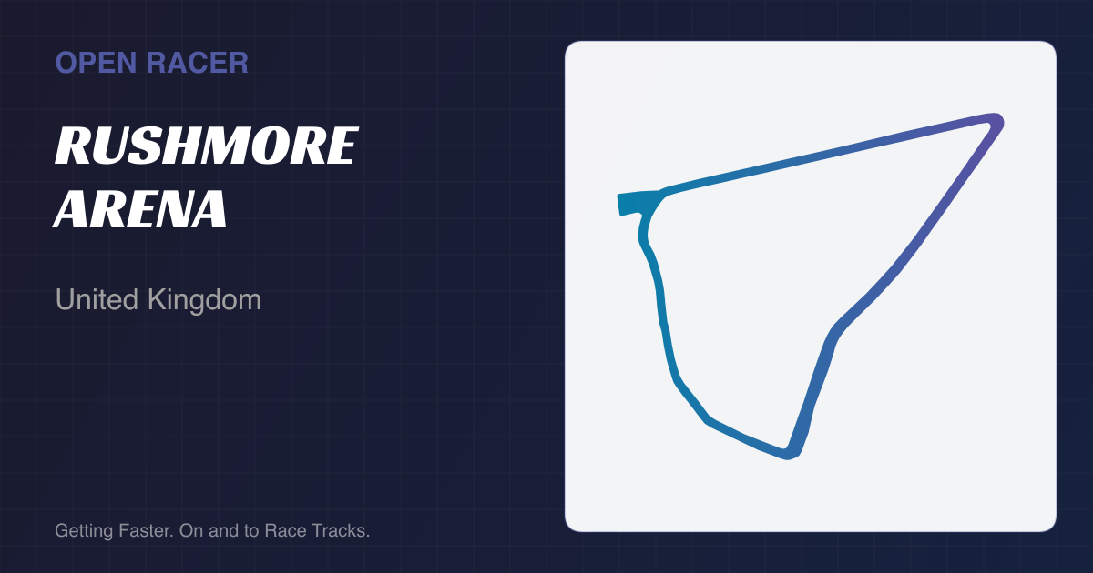 Rushmore Arena - Rushmoor Arena - United Kingdom | Open Racer